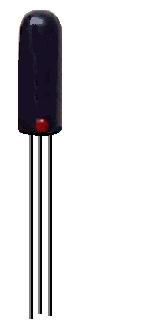 guluintelligence - Blog