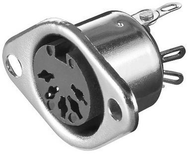 DIN Plugs & Sockets, Cables or Chassis | Cricklewood Electronics